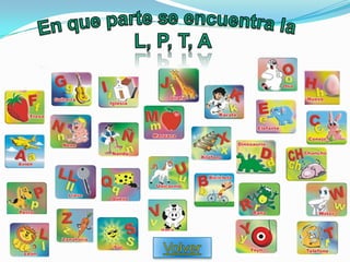 Mis primeros pasos | PPTX