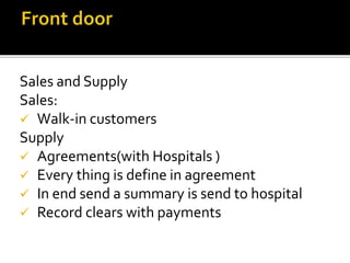 MIS Sales and Purchase through (Final Project) | PPTX