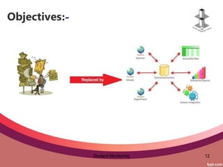 MIS For Student Monitoring System In Engineering Institute | PPT