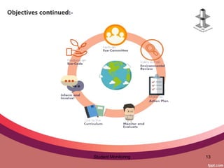 MIS For Student Monitoring System In Engineering Institute | PPT