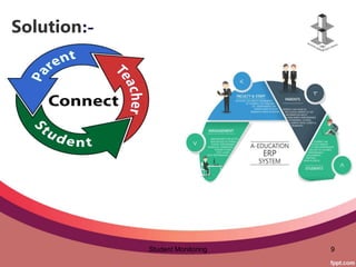 MIS For Student Monitoring System In Engineering Institute | PPT