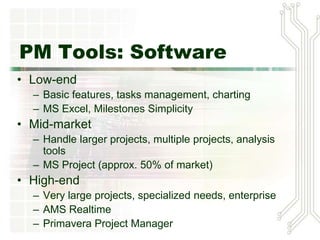 MIS: Project Management Systems | PPTX
