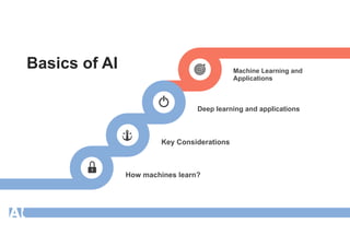 Artificial Intelligence-Short Introduction | PDF | Technology Industry ...