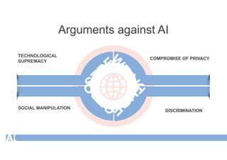 Artificial Intelligence-Short Introduction | PDF | Technology Industry ...