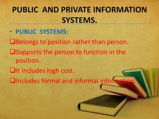 Management Information System | PPT