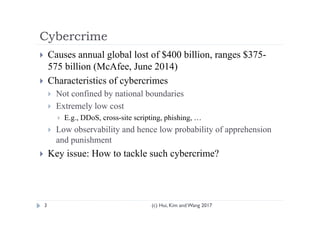 Cybercrime Deterrence and International Legislation: Evidence from ...