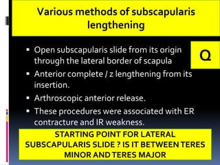 Minimally invasive subscapularis release | PPT