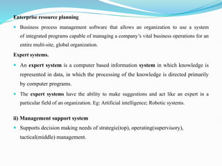 Management information system for BBA STUDENTS | PPTX
