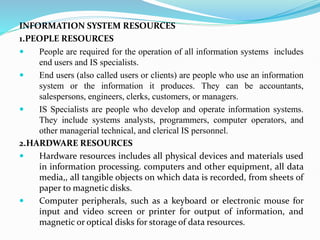 Management information system for BBA STUDENTS | PPTX