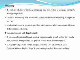 Management information system for BBA STUDENTS | PPTX
