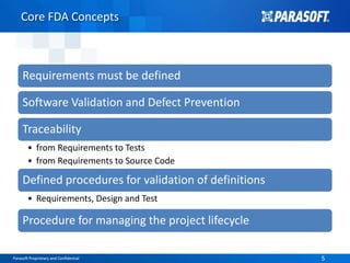 Static Analysis and the FDA Guidance for Medical Device Software | PPTX