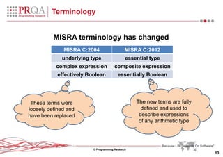 An Introduction to MISRA C:2012 | PPTX