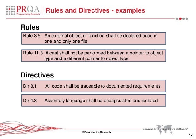 An Introduction To Misra C 2012