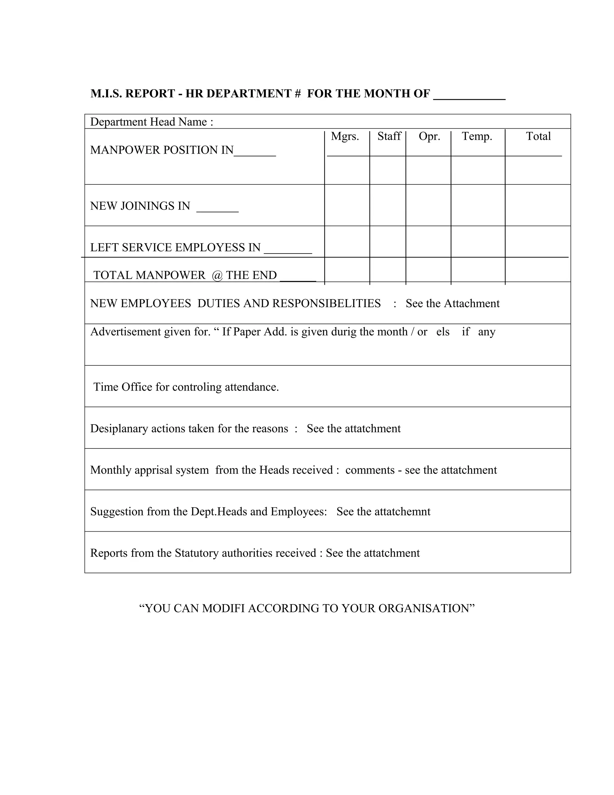 Mis report form_947 | DOC