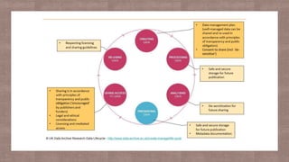 Selective Reporting and Misrepresentation of Data | PPTX