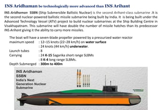 INDIAN MISSILES | PPTX
