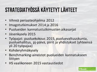 Missä olemme nyt | PPT