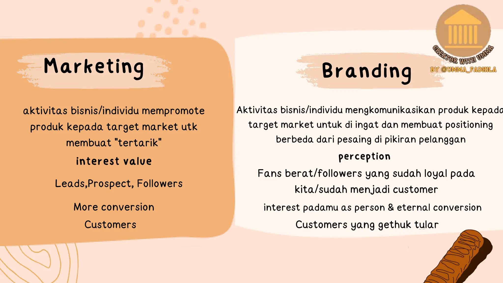 Miss Conception Of Personal Branding.pptx