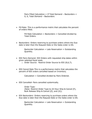 Missed Demand Report Business Requirements[1] | DOC