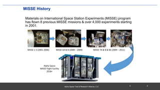 CASIS-Alpha Space MISSE Platform Informational Webinar Slides | PPTX ...