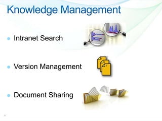 Sharepoint proposal as Collaborative system | PPTX | Shareware and ...