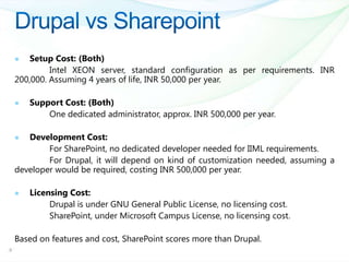 Sharepoint proposal as Collaborative system | PPTX | Shareware and ...