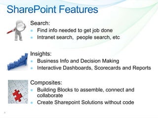 Sharepoint proposal as Collaborative system | PPTX | Shareware and ...