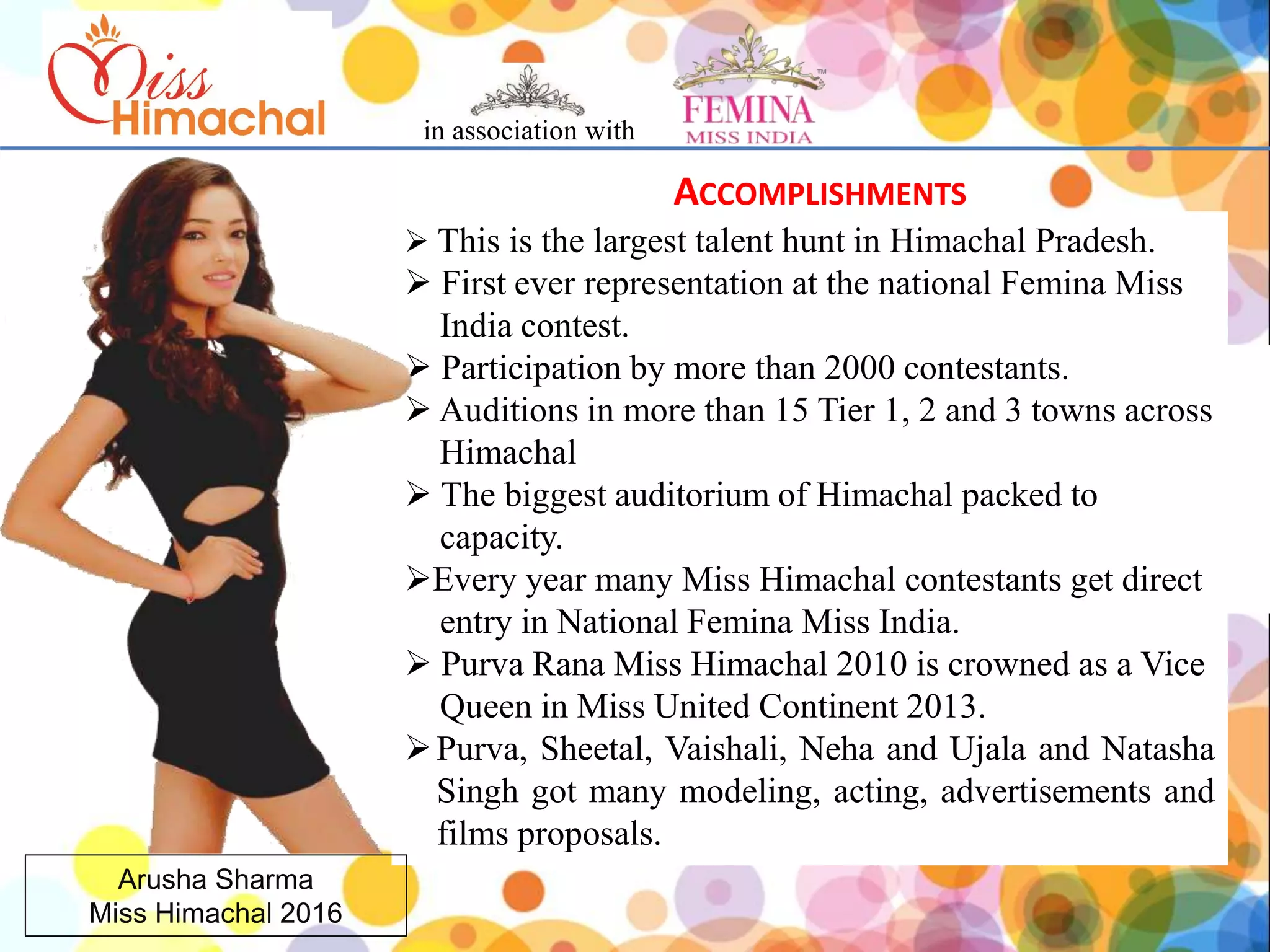Miss himachal 2020-ppt-updated | PPT