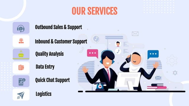 Call Center Support Services | PPT