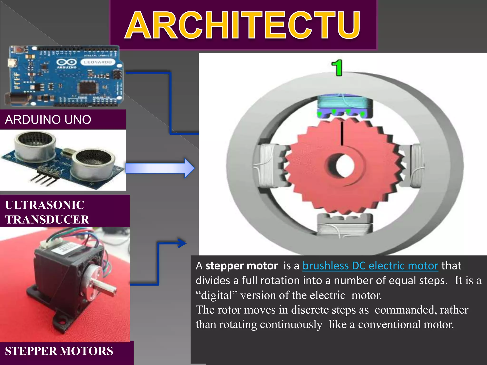 missile tracking and automatic destruction | PPTX