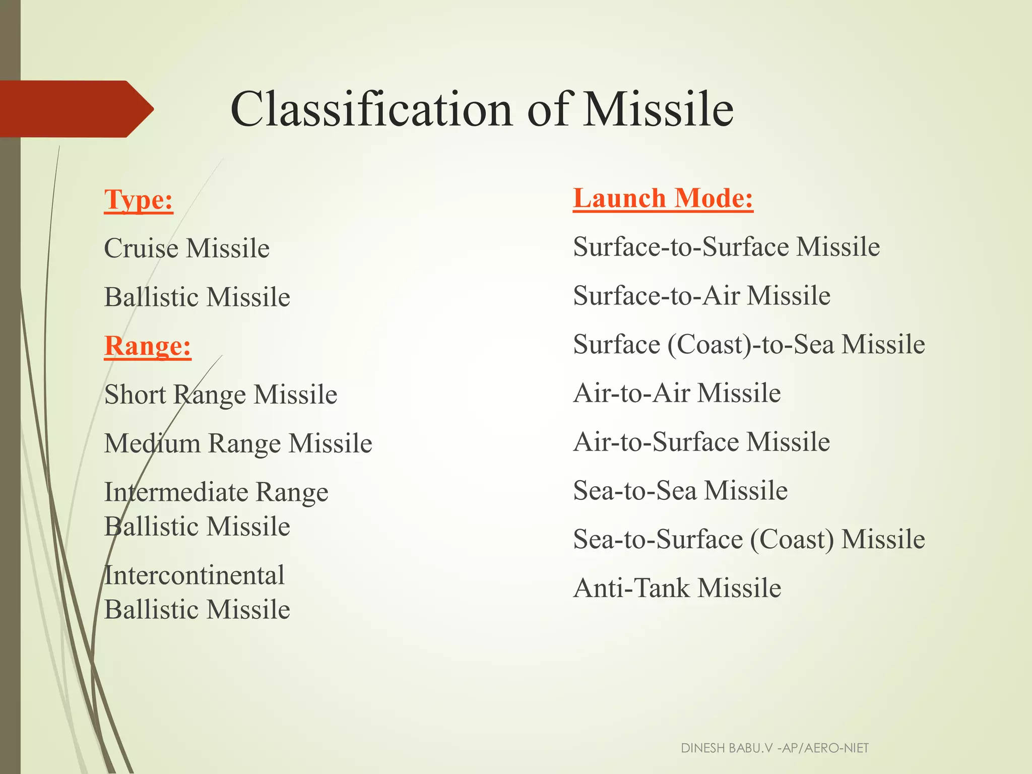 Missile Classification Pdf