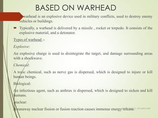 Missile classification | PDF