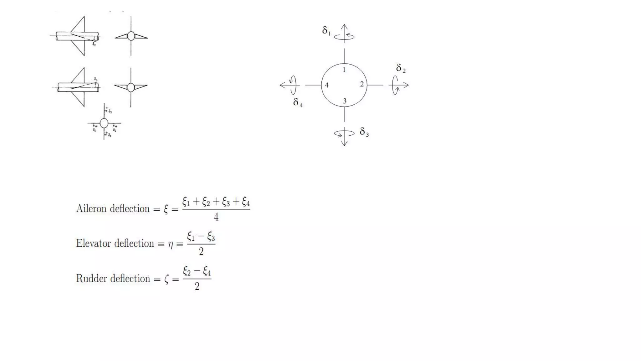 Missile control Cp-1.pptx