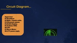 Missile Defense Radar..... (1) [Autosaved].pptx