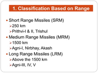 Missiles Types PPT.pptx