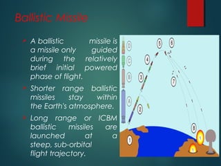 Missile | PPT | Arms & Ammunition | Sensitive Topics