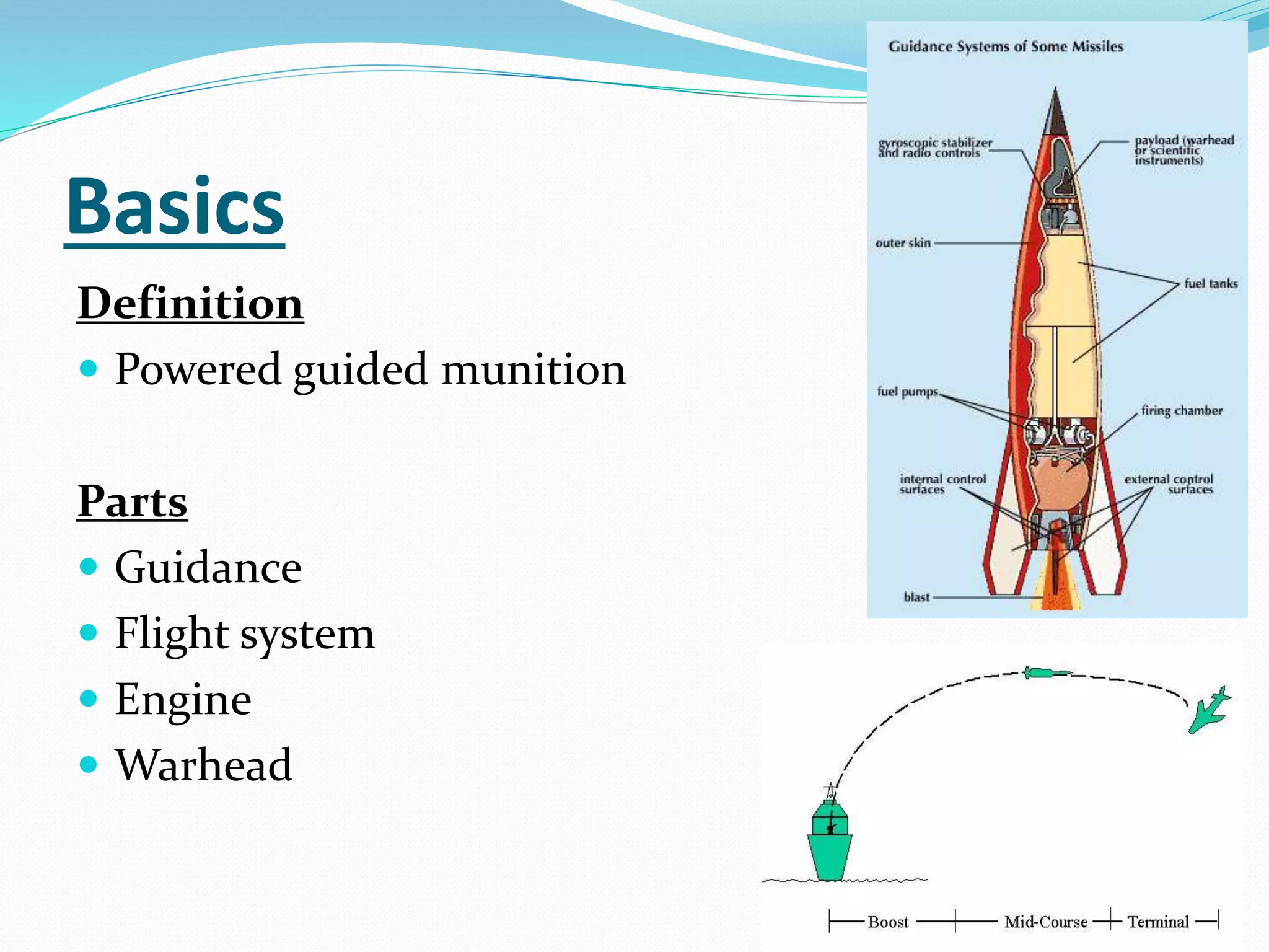Missile technology | PPTX