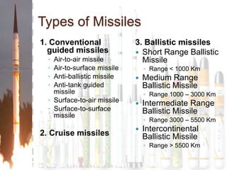 Missile technology | PPTX