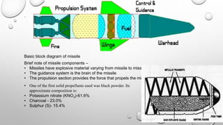 missile_tech_presentationondiffmissles.pptx