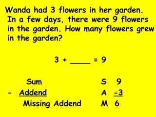 MissingAddendsPowerPointCommonCore-1.pptx