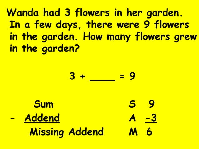 MissingAddendsPowerPointCommonCore-1.pptx