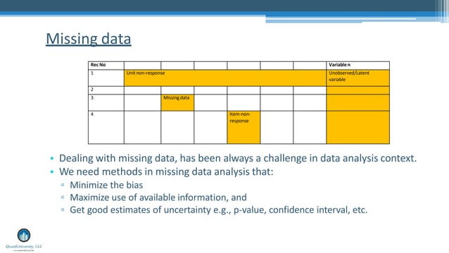 missingdatahandling-160923201313.pptx