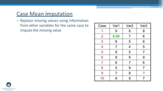 missingdatahandling-160923201313.pptx