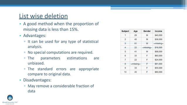 missingdatahandling-160923201313.pptx