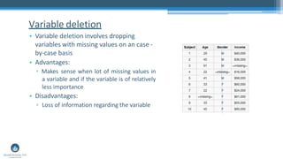 missingdatahandling-160923201313.pptx