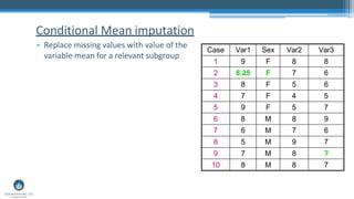 missingdatahandling-160923201313.pptx