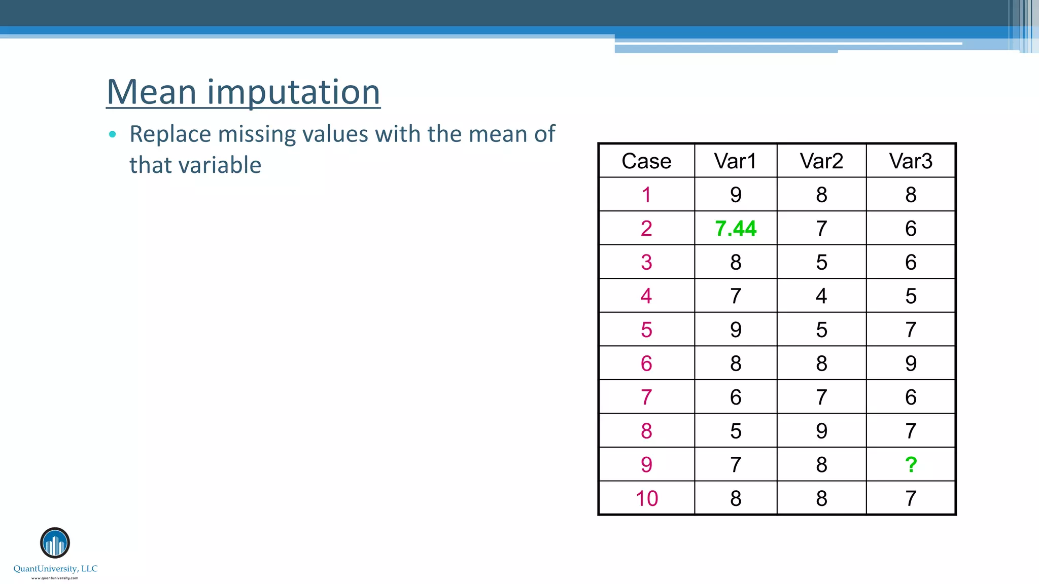 Missing Data Handling Pdf Databases Computer Software And Applications