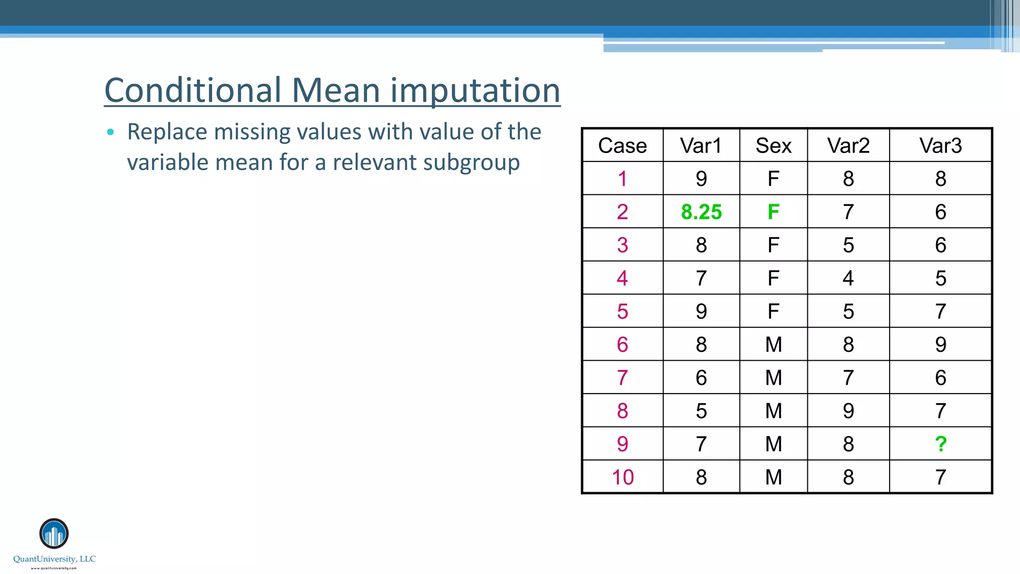 Missing data handling | PDF