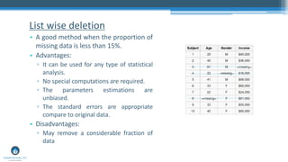 Missing data handling | PDF