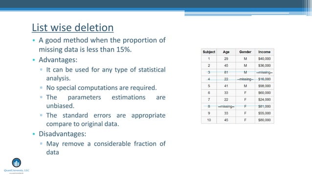 Missing Data Handling Pdf Databases Computer Software And Applications